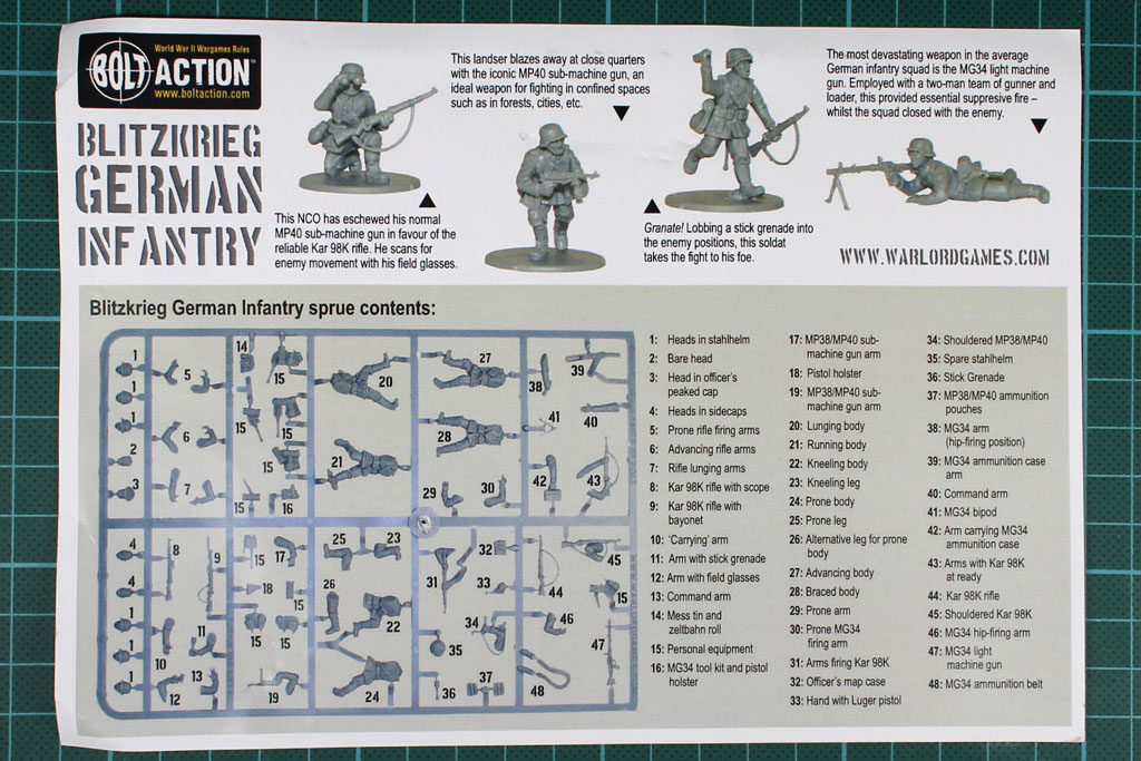 Bolt Action Blitzkrieg Infantry & Pioniers « chaosbunker.de