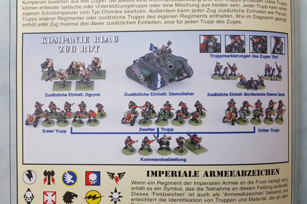 Oldhammer – The Imperial Guard « chaosbunker.de