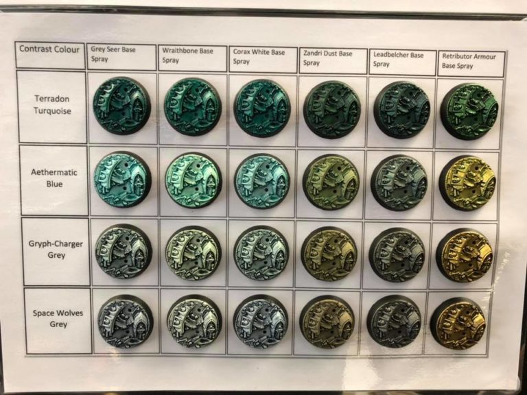 Citadel Colour Contrast – Part 3 « chaosbunker.de