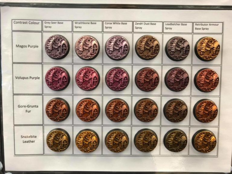 Citadel Colour Contrast – Part 3 « chaosbunker.de