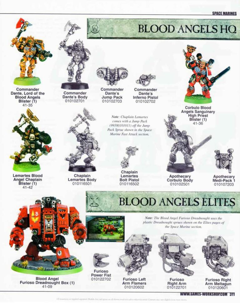 Warhammer 40,000 – Leviathan Ballistus Dreadnought « chaosbunker.de