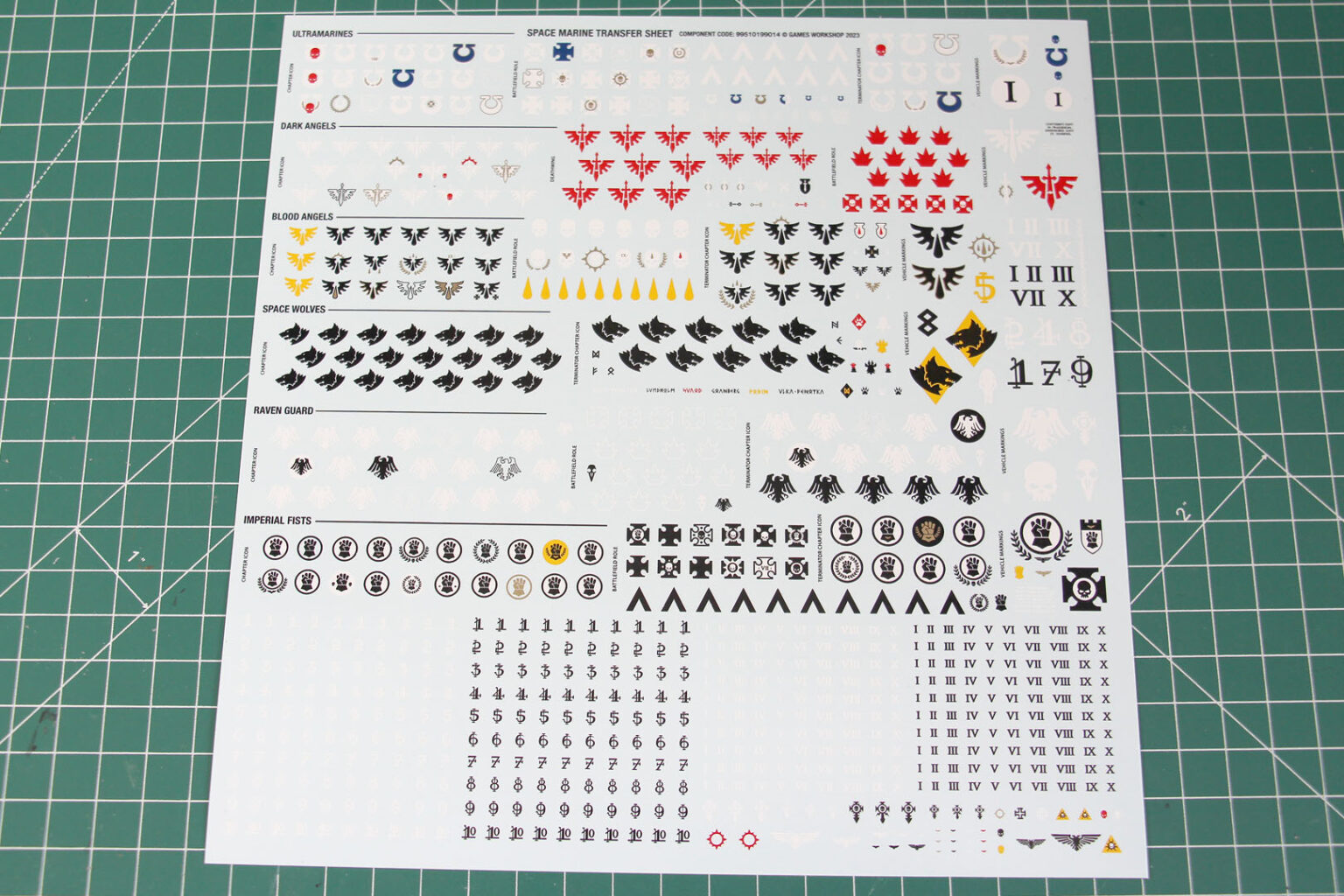 Warhammer 40,000 – Leviathan Unboxing « chaosbunker.de