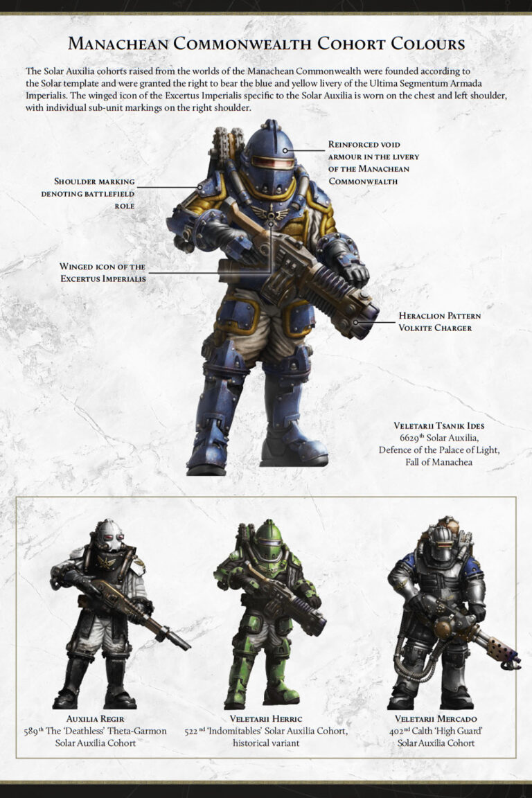 Legions Imperialis – Mustering the Solar Auxilia « chaosbunker.de