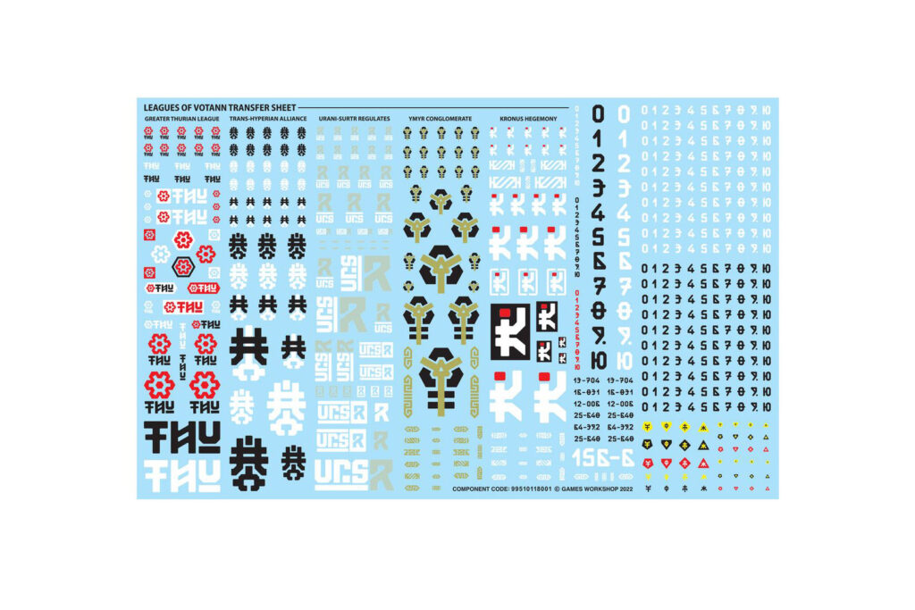 Warhammer 40,000 Kill Team – Nullpunkt « chaosbunker.de