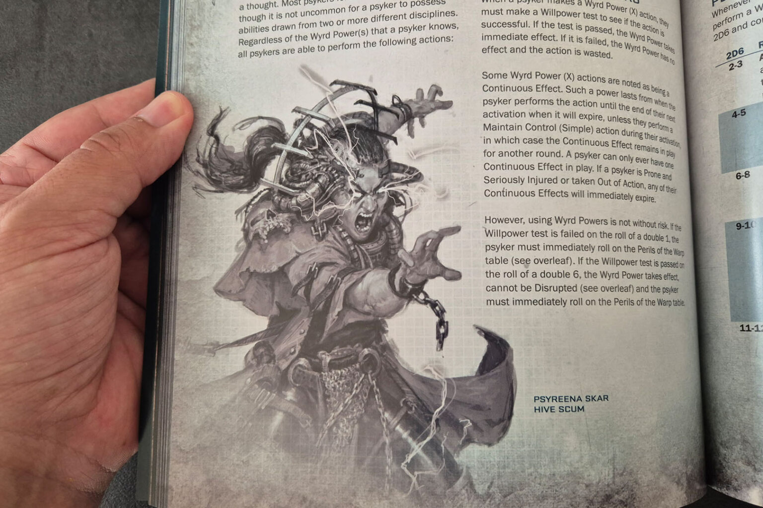 Necromunda – Hive Secundus « chaosbunker.de