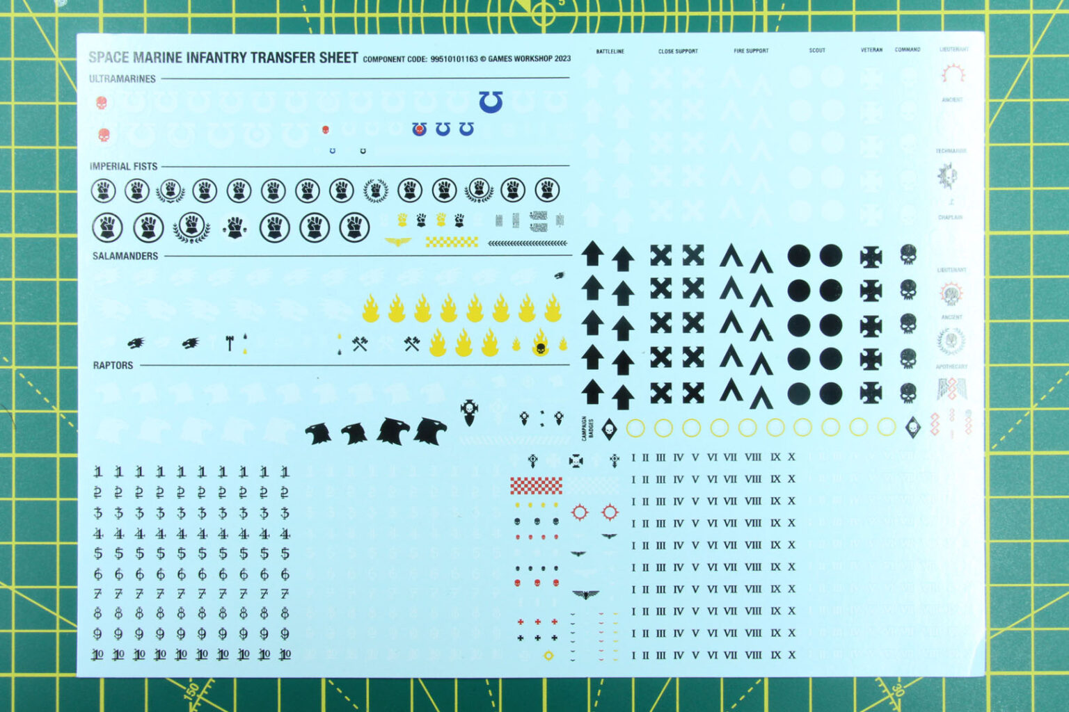 Warhammer 40,000 – Space Marines Terminator Squad « chaosbunker.de
