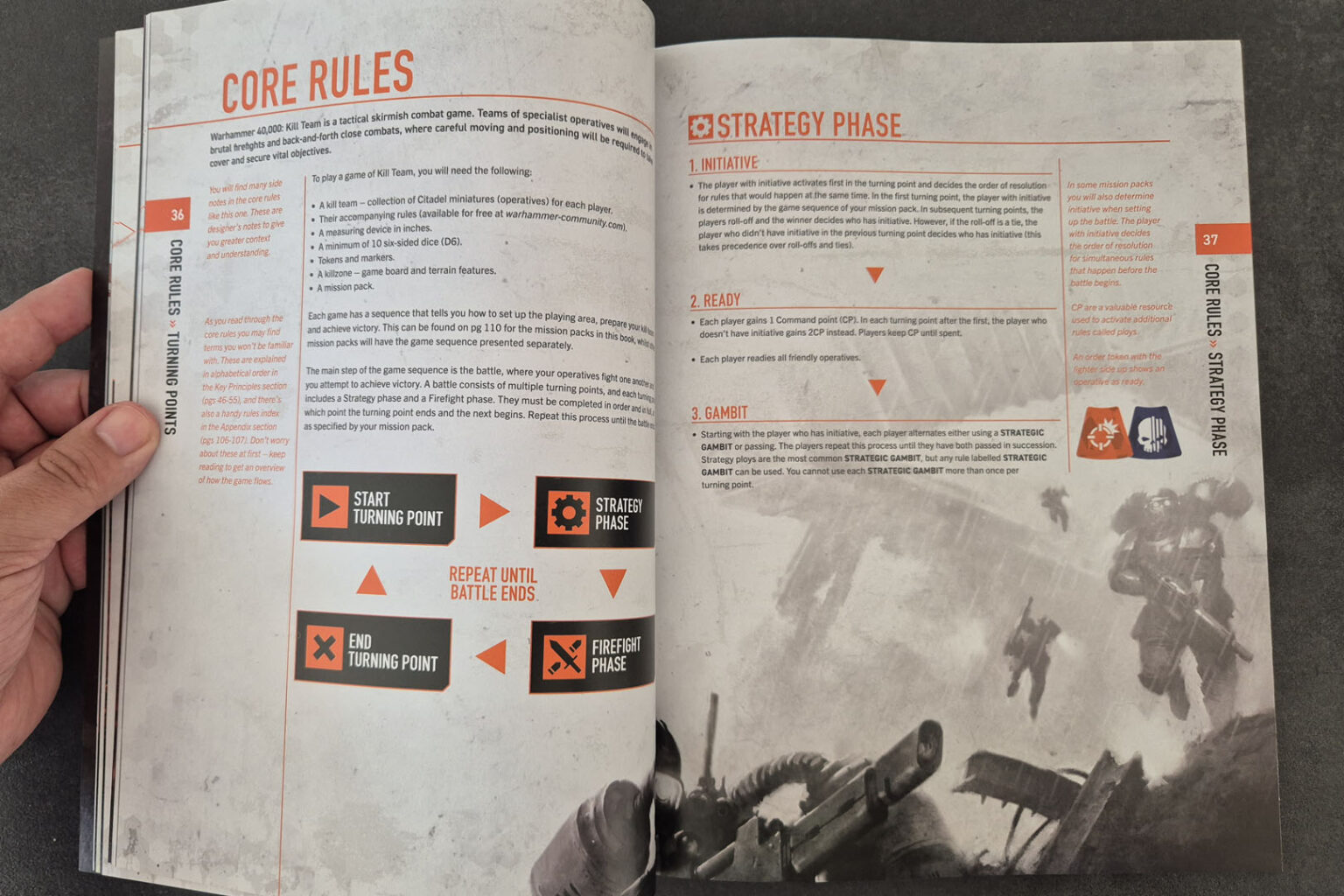 Warhammer 40,000 Kill Team – Hivestorm « chaosbunker.de