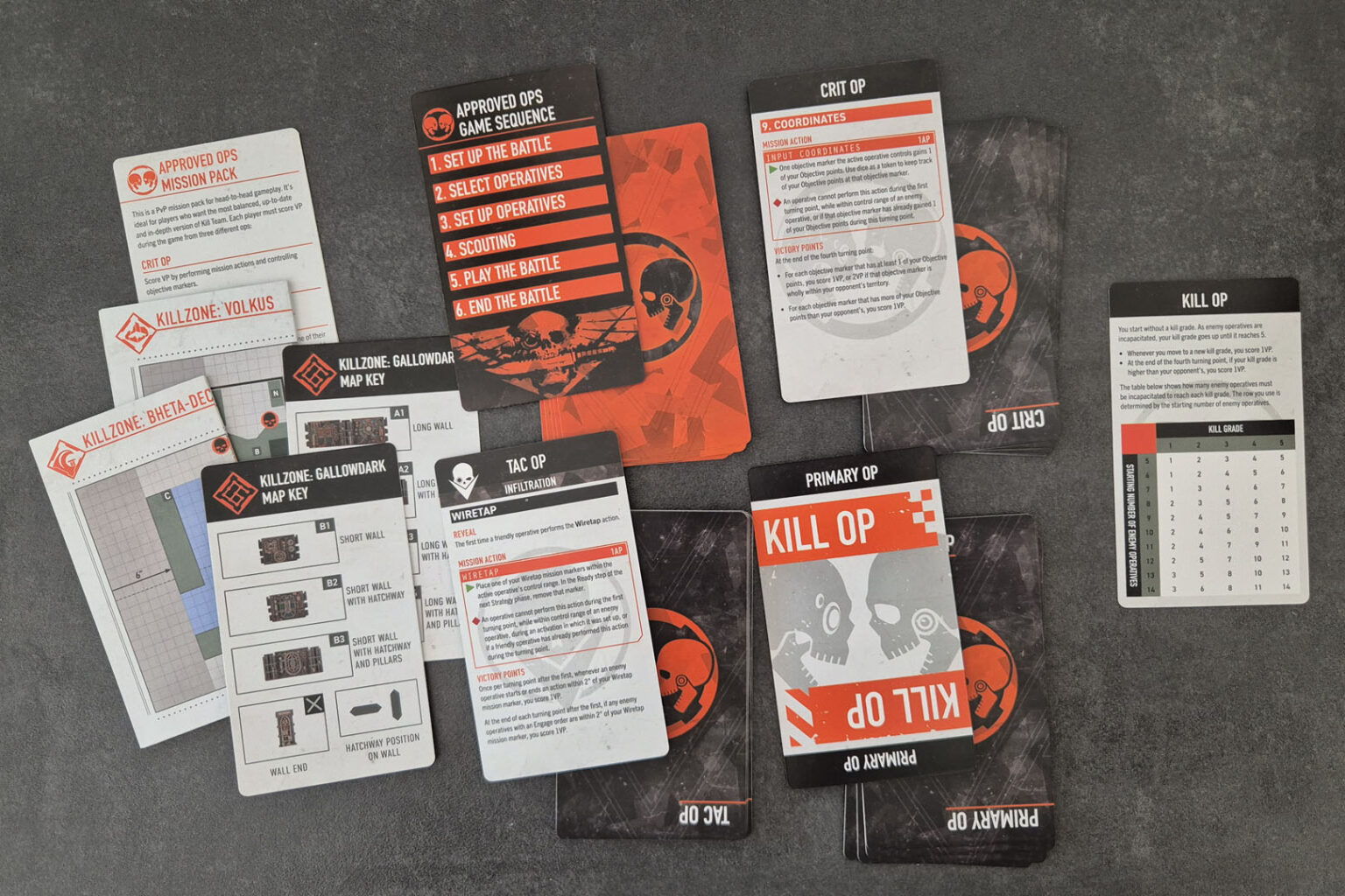Warhammer 40,000 Kill Team – Hivestorm « chaosbunker.de