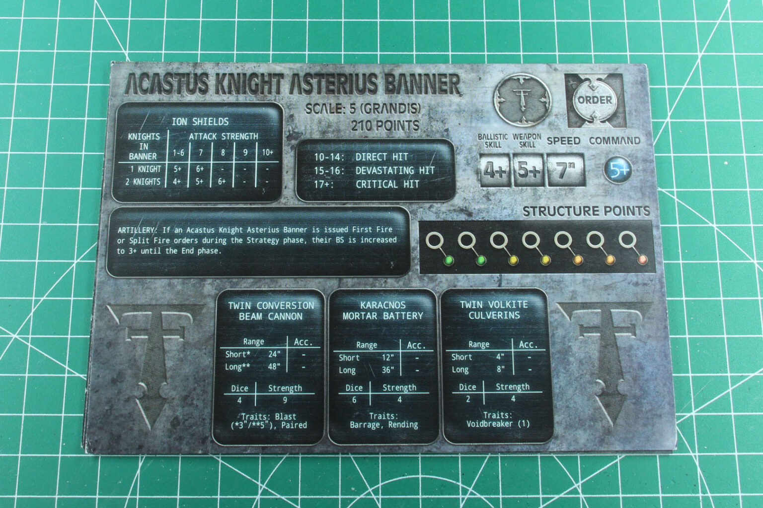 Legions Imperialis – Mechanicum Acastus Knights Asterius « chaosbunker.de