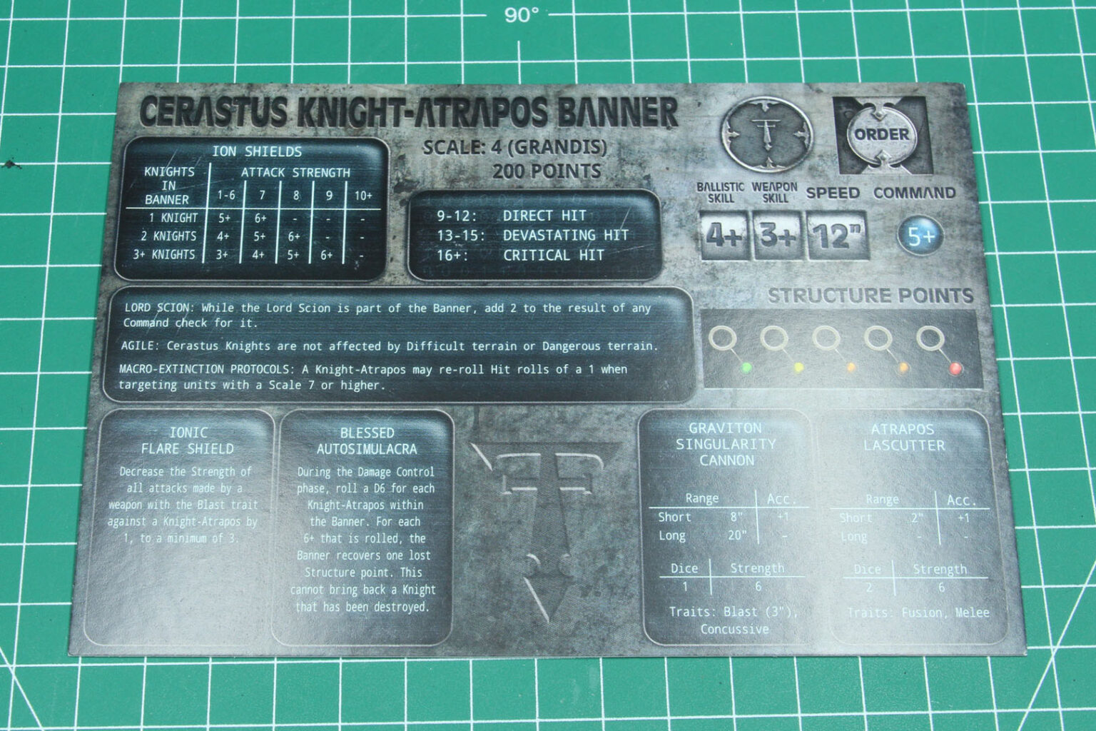 Legions Imperialis – Mechanicum Cerastus Knights Atrapos « chaosbunker.de